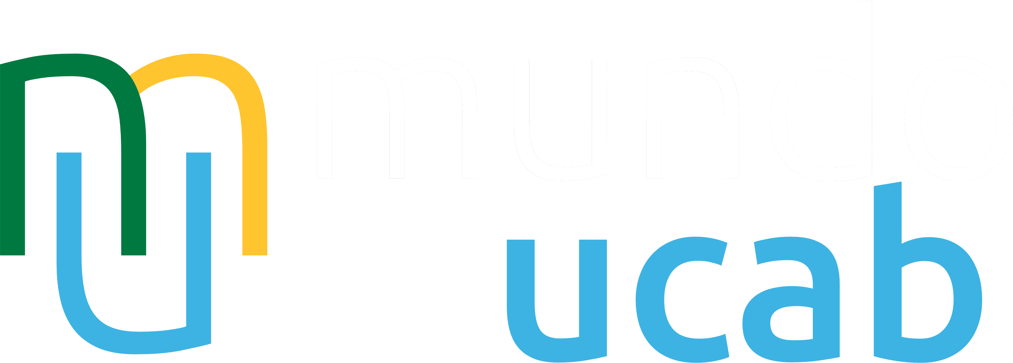 Mundo UCAB | Conoce mas acerca de nuestra universidad y como ingresar ...